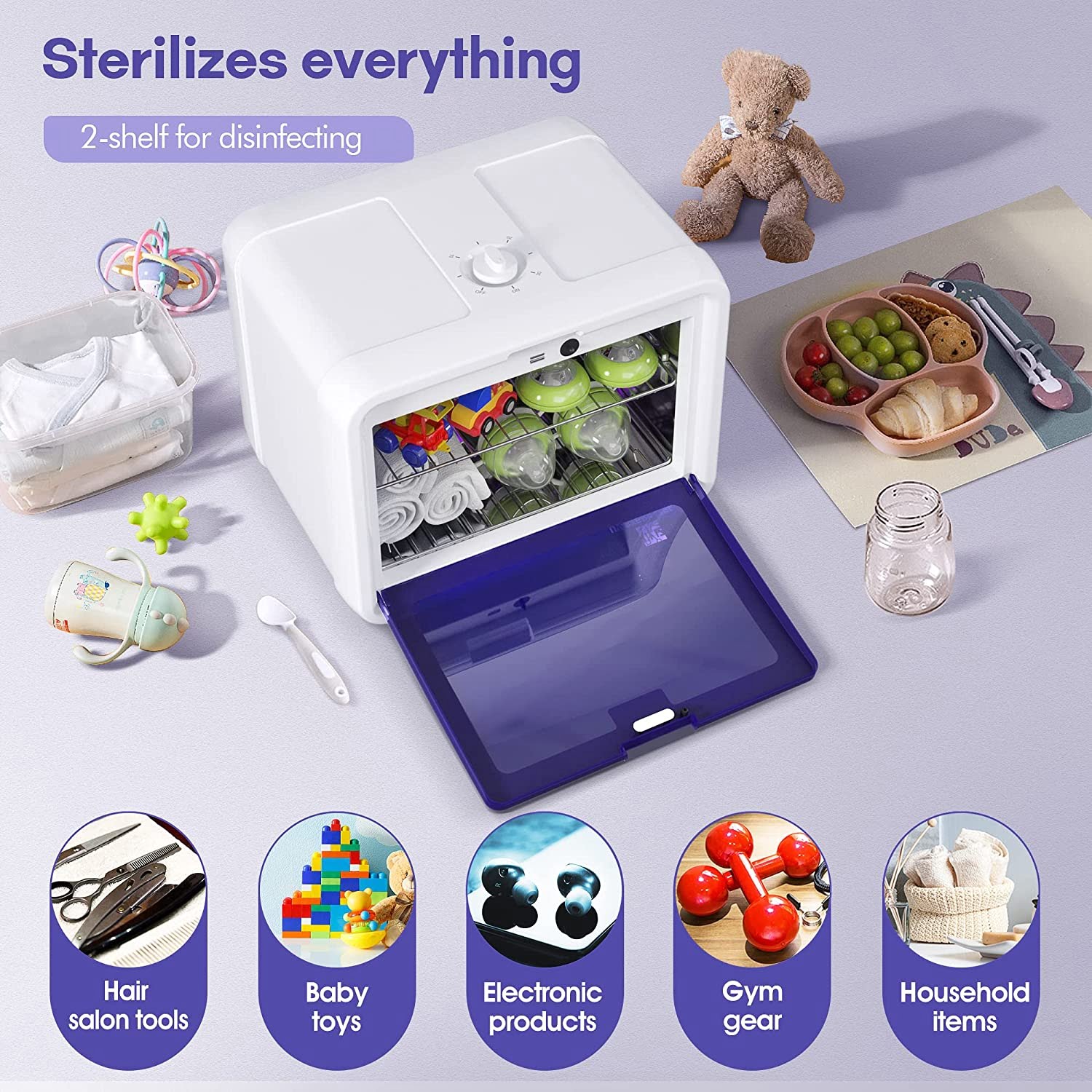 LETORS UV Sanitizer Box | UV Nook